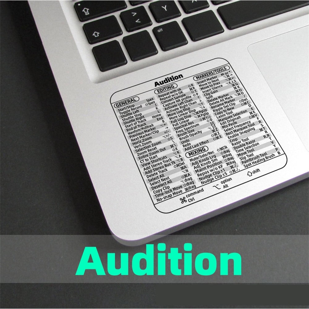 Windows PC Reference Keyboard Shortcut Sticker for PC Laptop Desktop ...