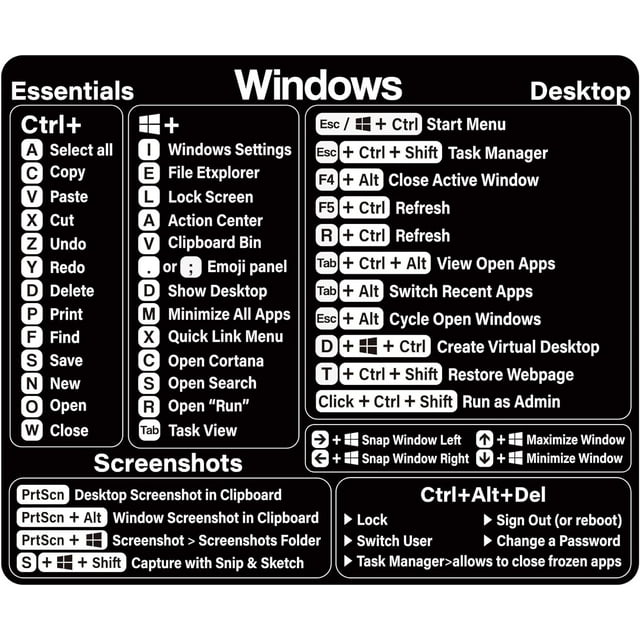 Windows Shortcut Sticker - Windows PC Reference Keyboard Shortcut Vinyl ...