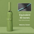 Windproof Automatic Umbrella 80 Reinforced Fiberglass Ribs, Stormproof ...