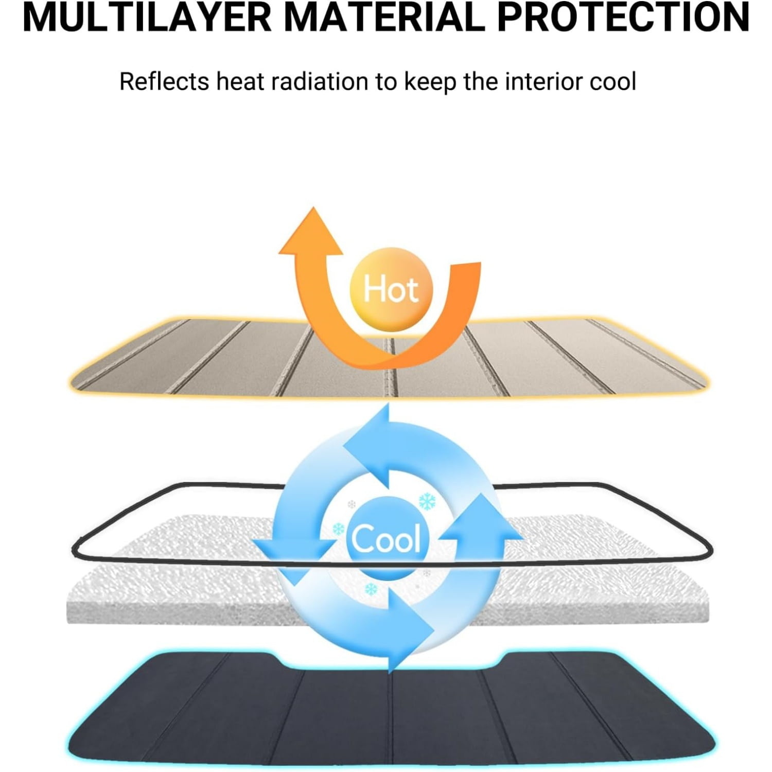 Windshield Sun Shade with 5 inch Wide Sensor Front Window Sunshade ...