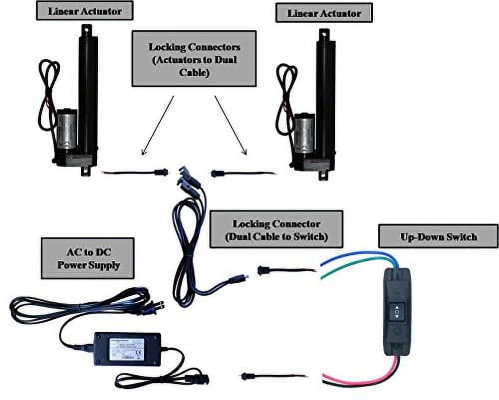 WindyNation (2pcs) 12 Volt, 225 lbs Linear Actuators + Up Down DPDT Switch + Power Supply ...