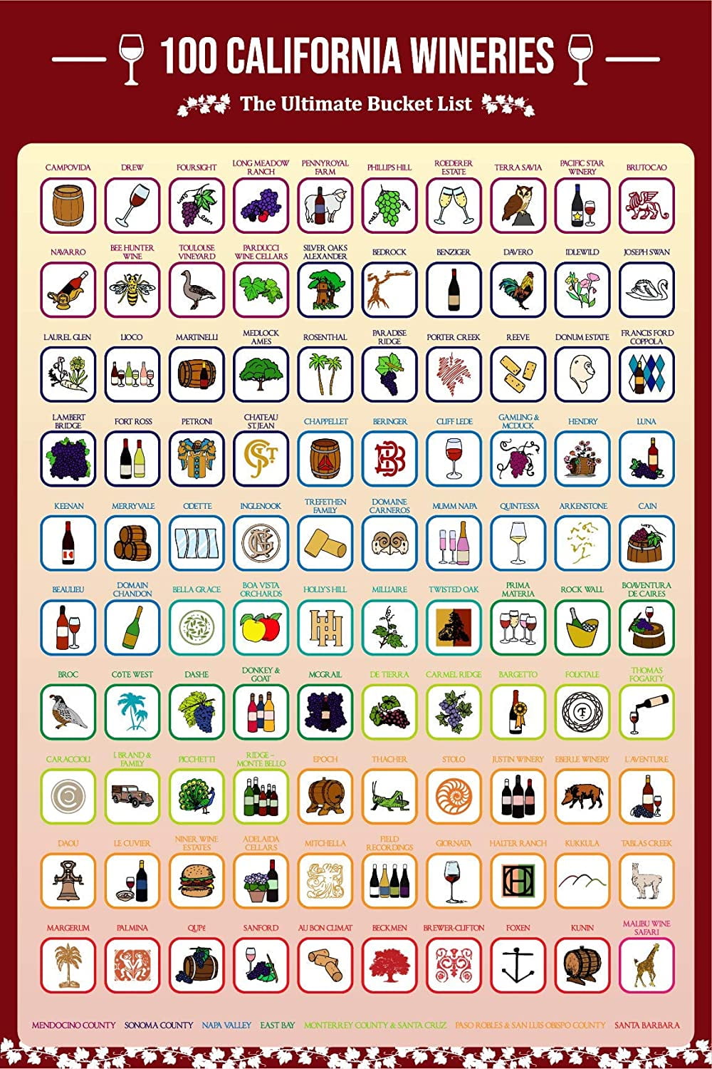Wine Bucket list Poster Scratch Off - California Winery Experience ...