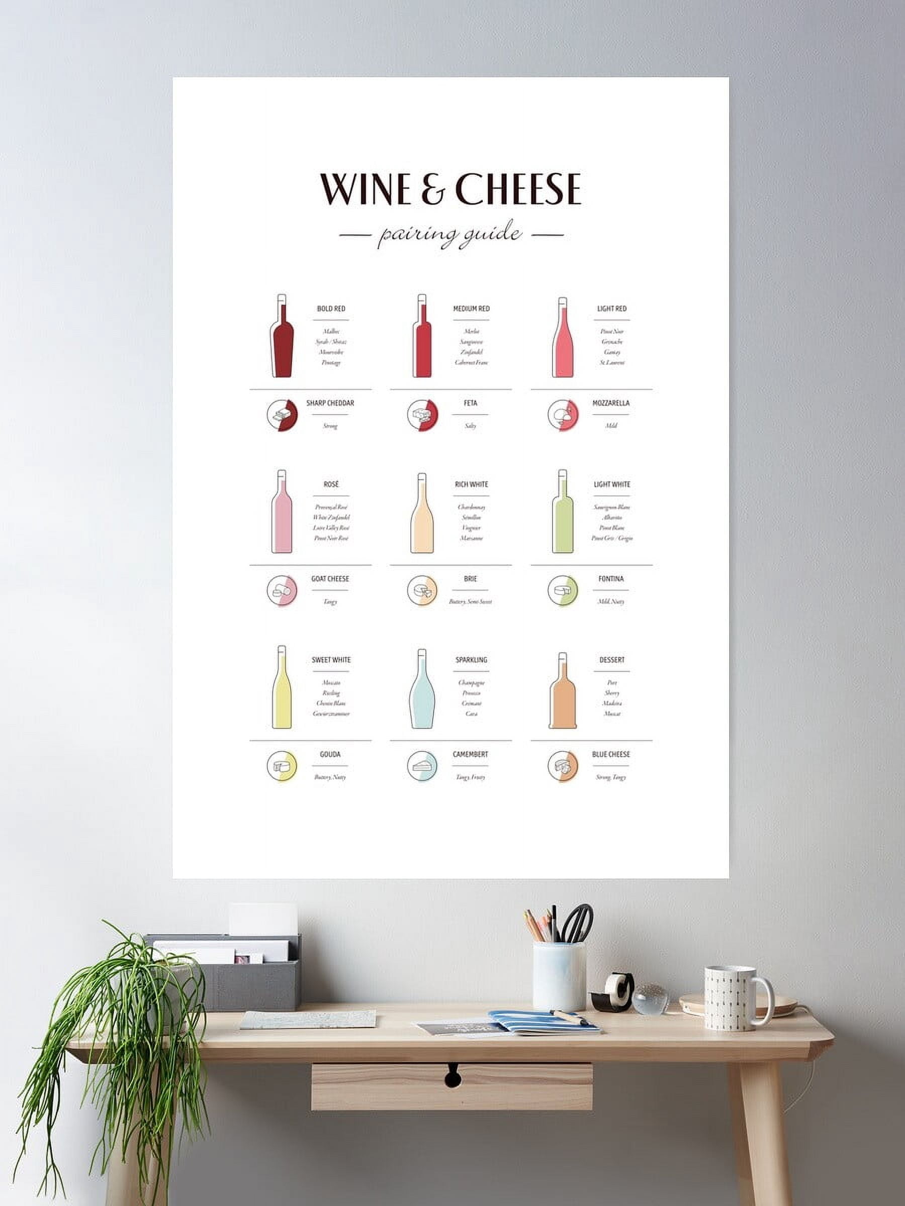 Wine & Cheese Pairing Guide Poster Wall Art, Modern Wall Decor For ...