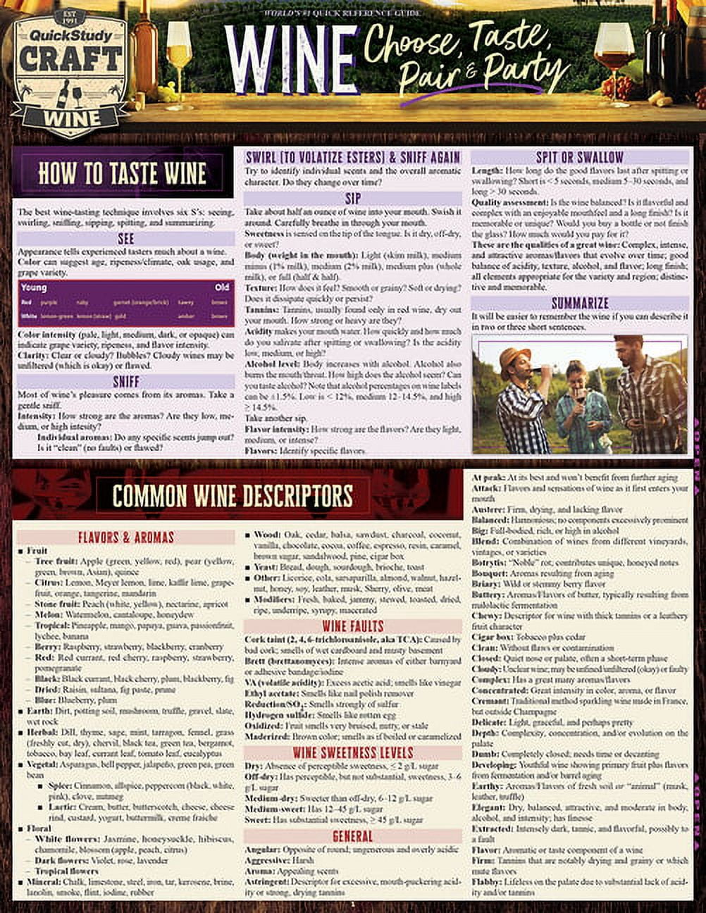 Wine - Choose, Taste, Pair & Party: A Quickstudy Laminated Reference ...