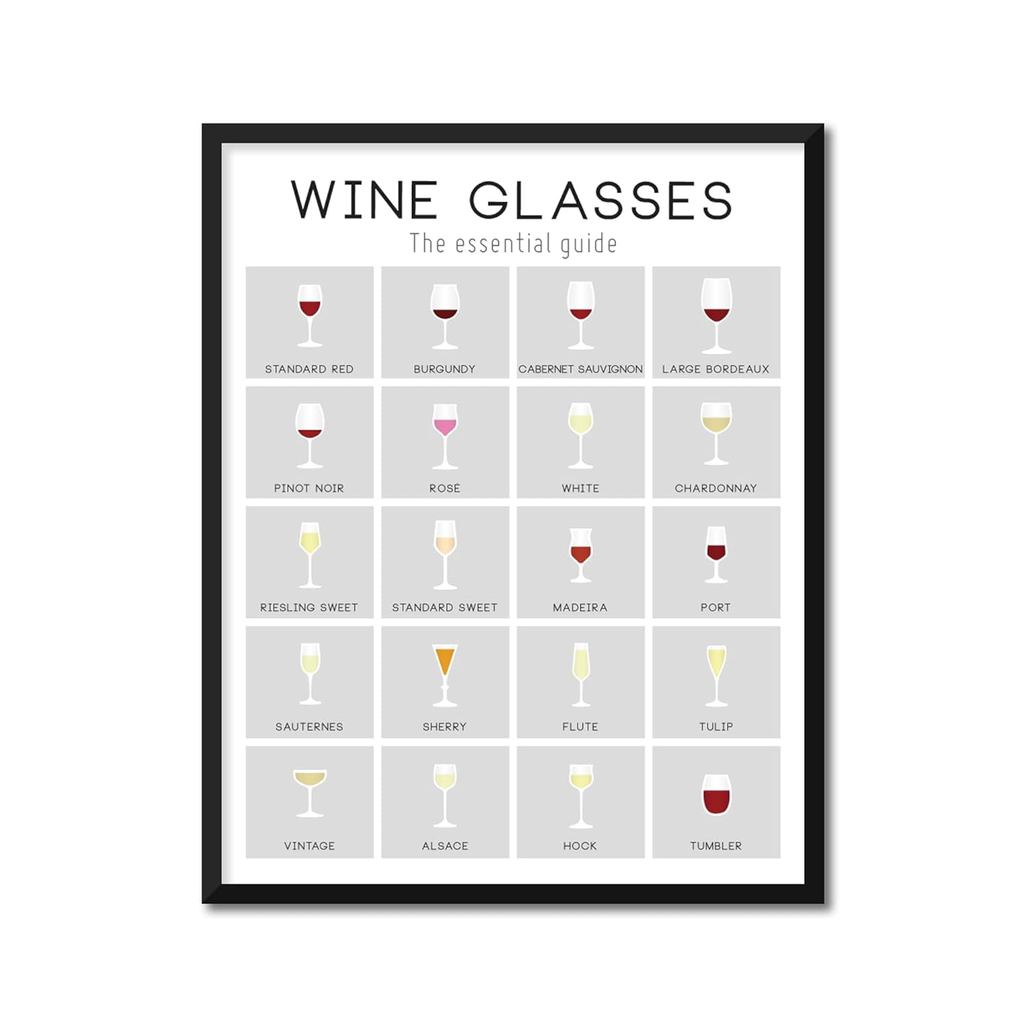 Wine Glass Guide Poster of Types of Wine - Gift for Wine Lovers - Wine ...