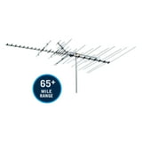 Winegard HD8200U Outdoor HDTV Deep Fringe Antenna, 65 Mile Range ...