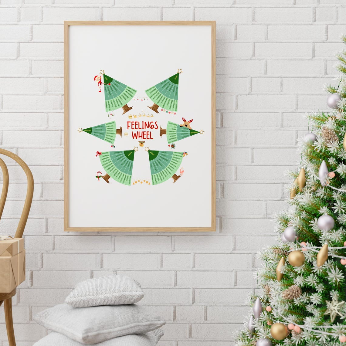 Winter Emotion Wheel Poster, Feelings Chart & Adults, Multiple Sizes ...
