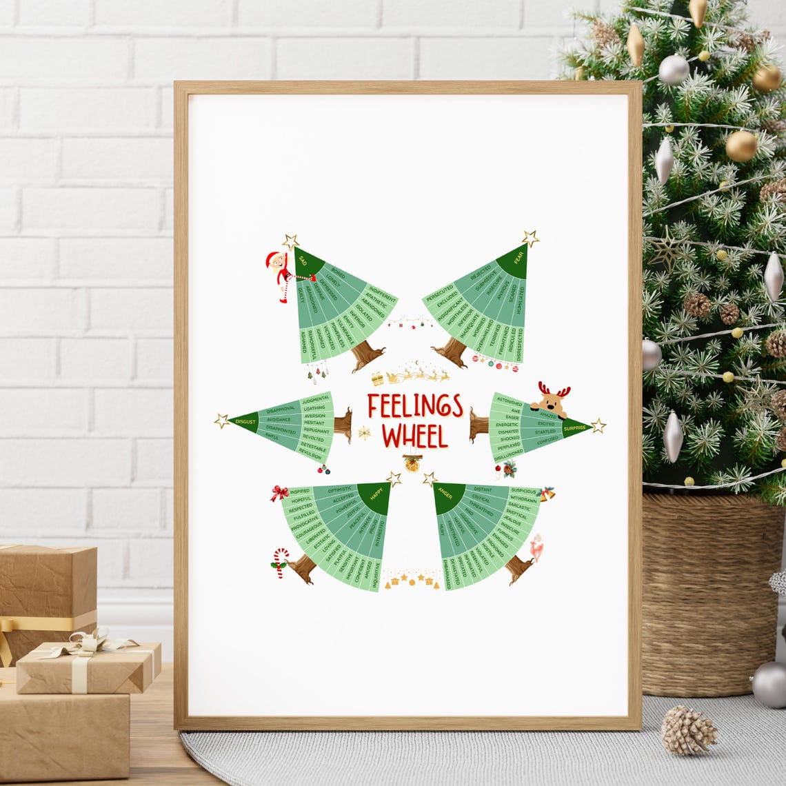 Winter Emotion Wheel Poster, Feelings Chart & Adults UNFRAMED Poster ...