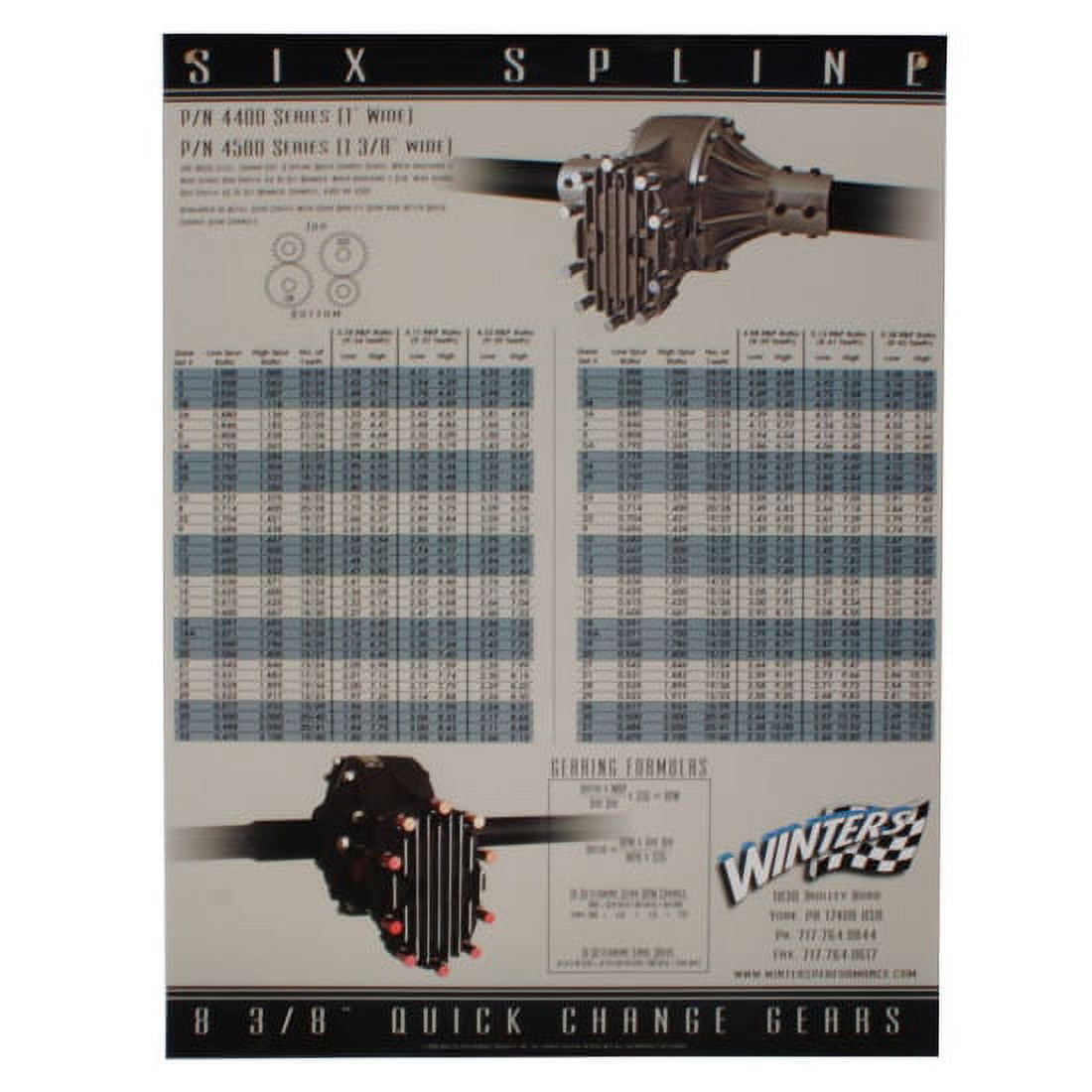 Winters Performance POSTER-6 6-Spline Quick Change Gear Chart - Walmart.com