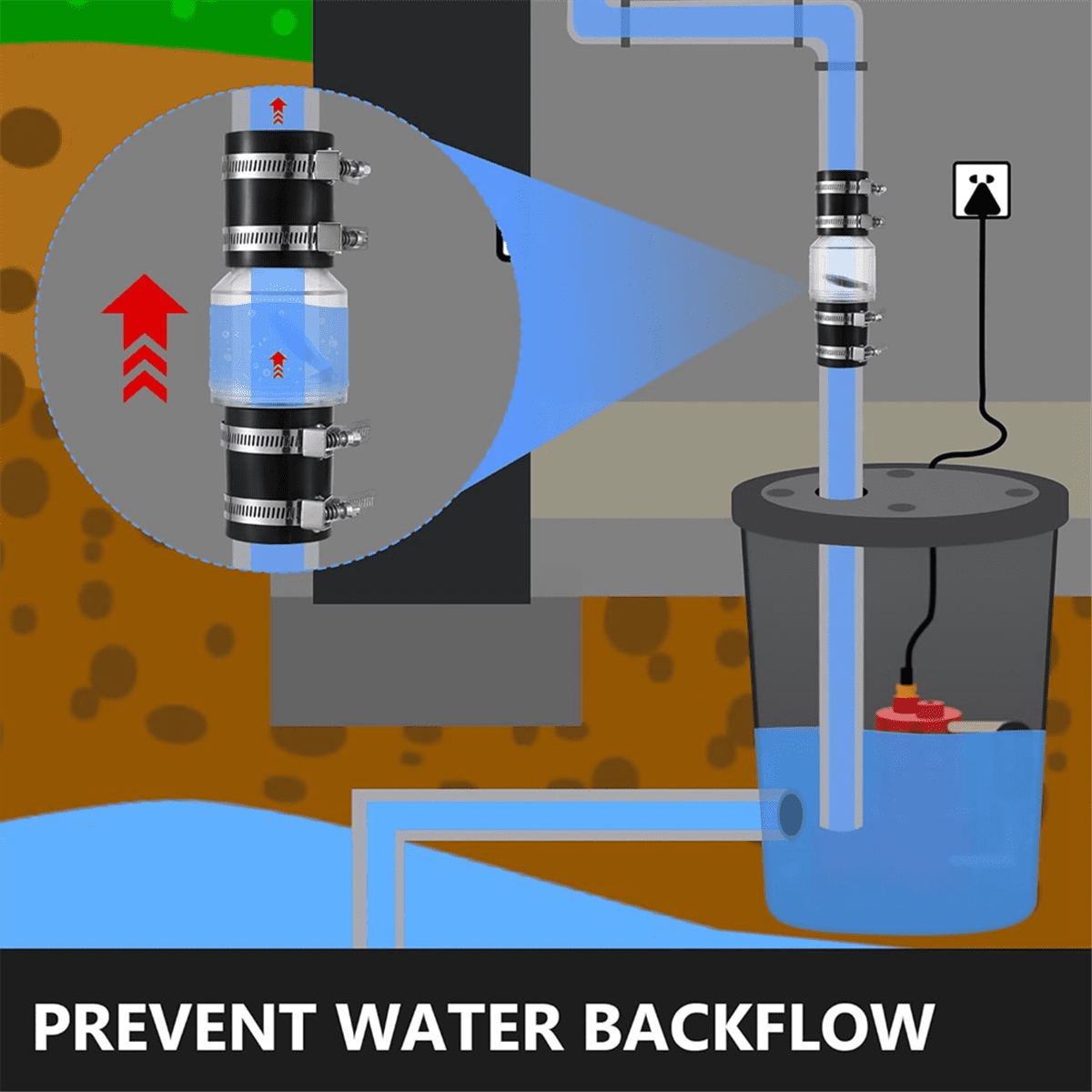 Winyuyby 1-1/2inch CV-150 Sump Pump Check Valve, Spring Loaded Flapper ...