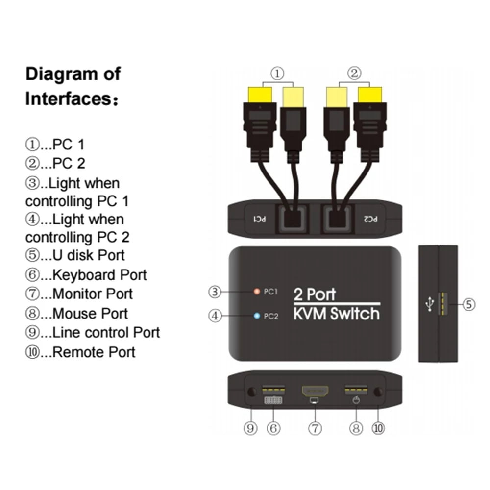 Winyuyby 2 Port USB HD KVM Switch Switcher for Dual Monitor Keyboard ...