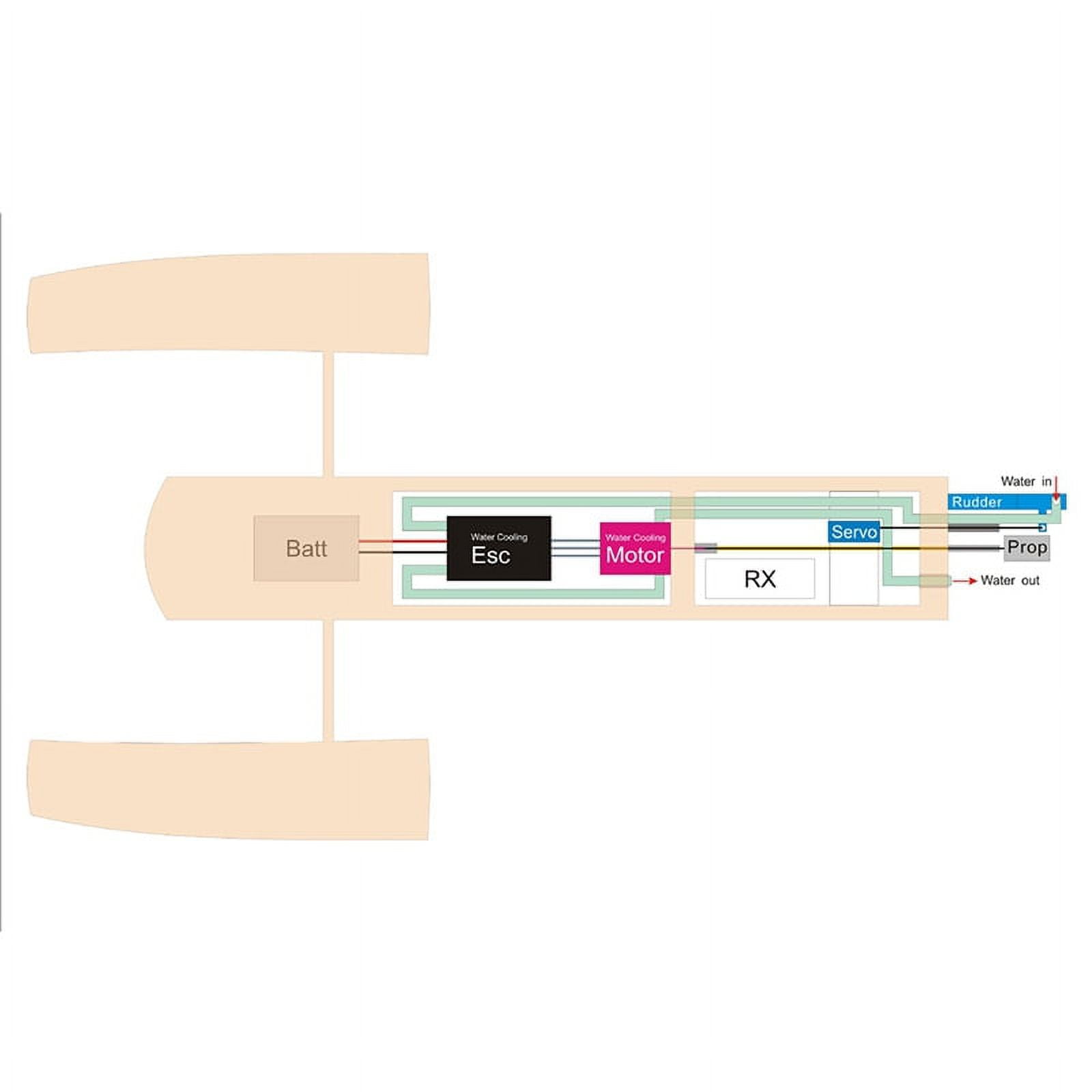 Winyuyby RC Speed Boat Wooden Sponson Outrigger Shrimp Speed Boat Model ...