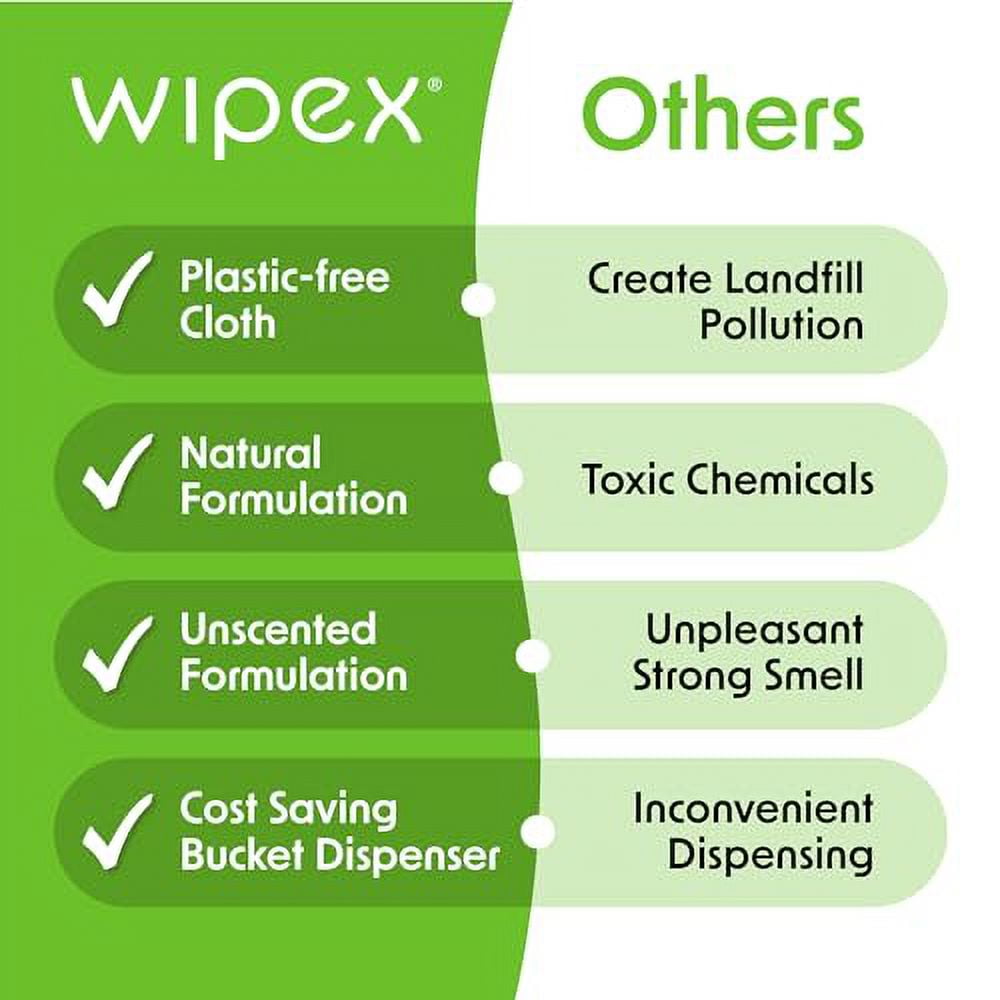 Wipex Table Bussers - Natural Cleaning Wipes for Multi Surface Cleaning ...