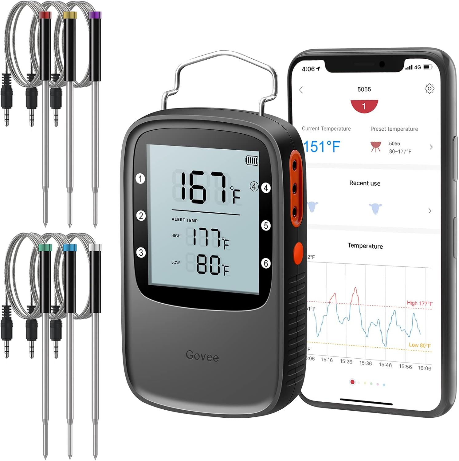 Wireless Bluetooth Meat Thermometer with 6 Probes, Digital BBQ ...