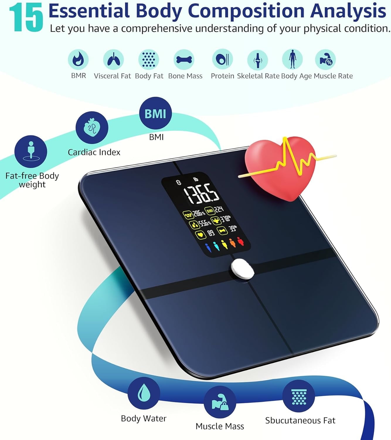 Wireless Body Composition Scale, Digital Bathroom Scale with Extra ...