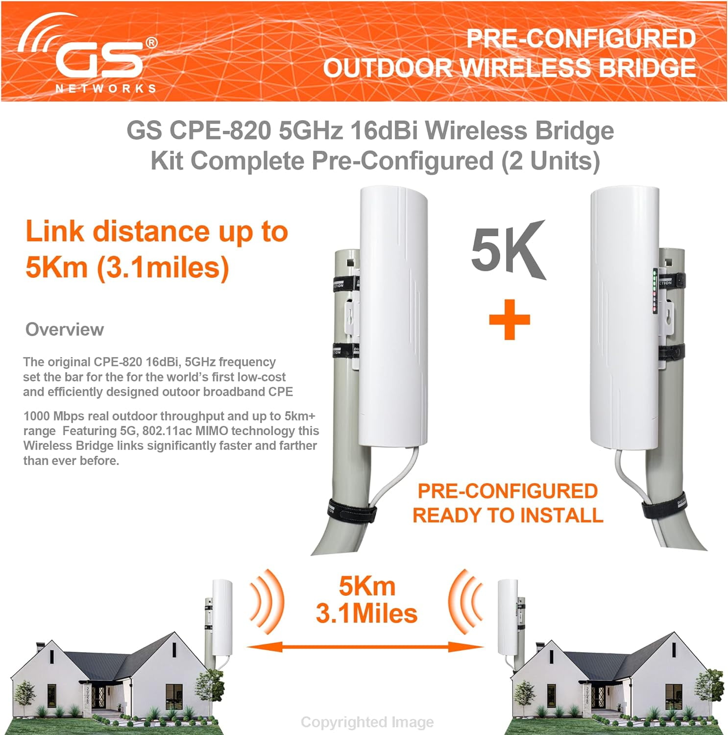 Goodstory Networks Wireless Bridge Point to Point Outdoor WiFi, 5G High ...