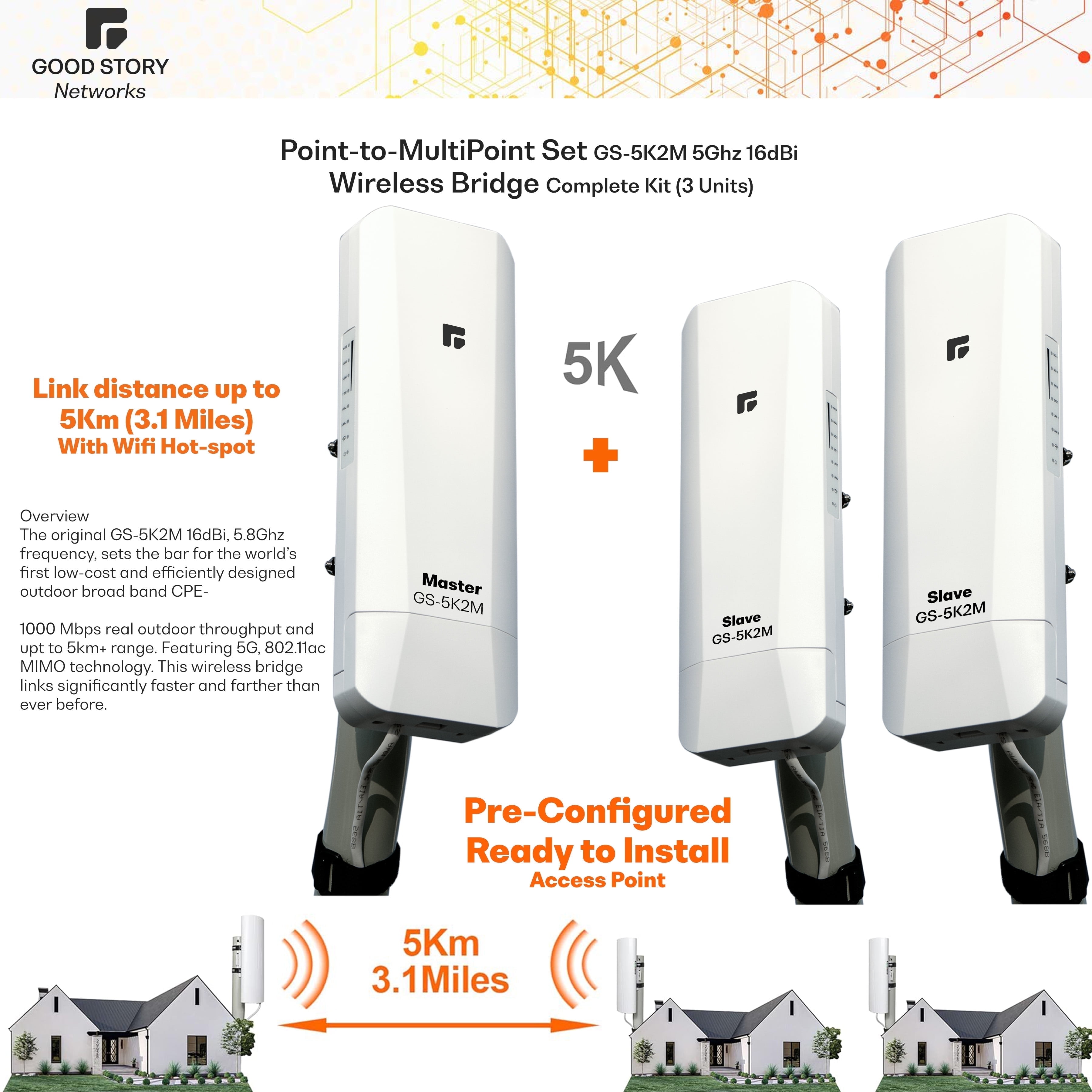 Point Point Extender