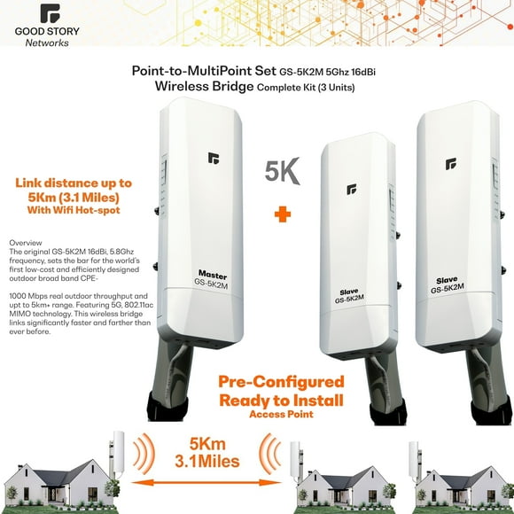 Outdoor Wireless Bridge