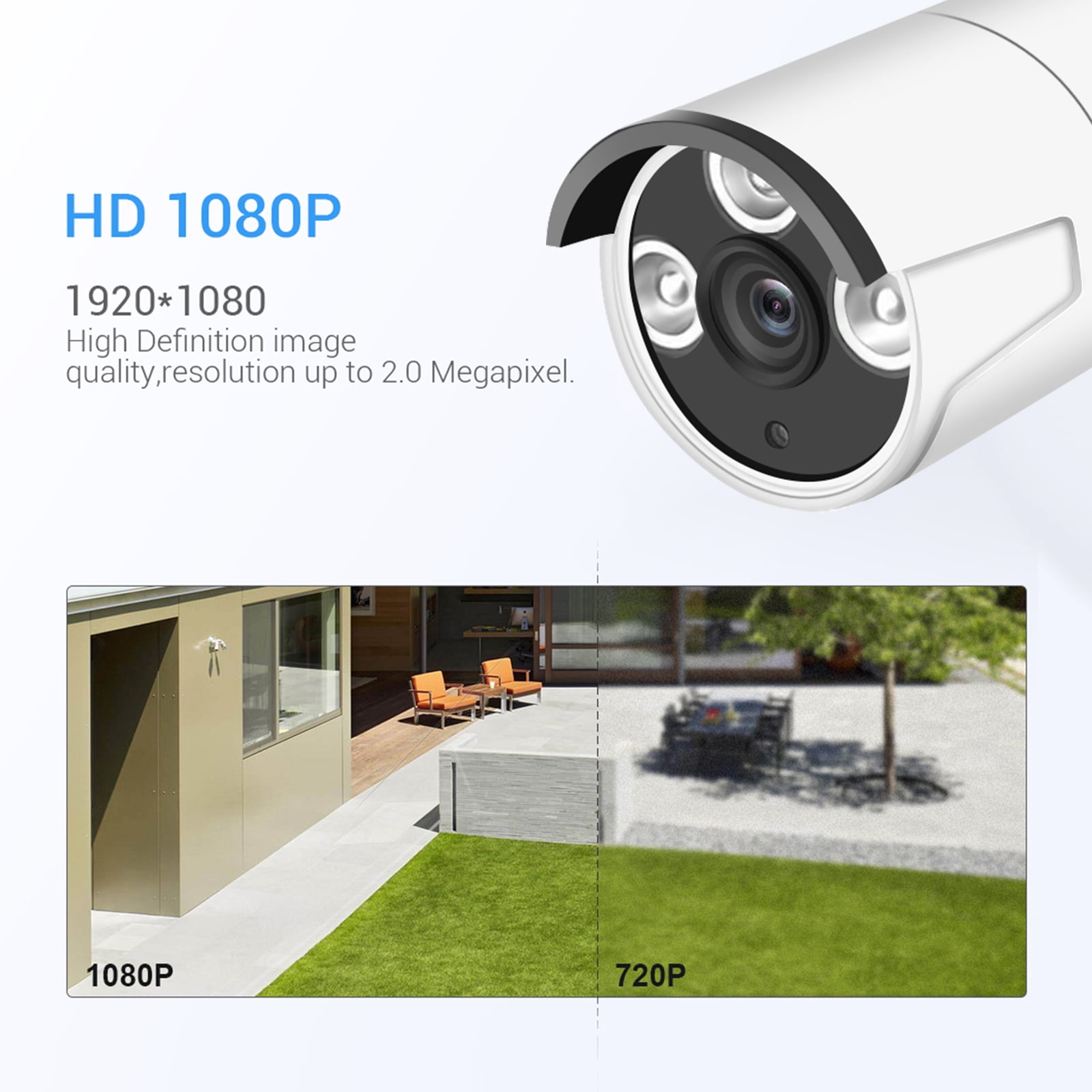 Wireless Camera System,Cctv Nvr Alert 1080p 8ch 1080p Ip With Camera ...