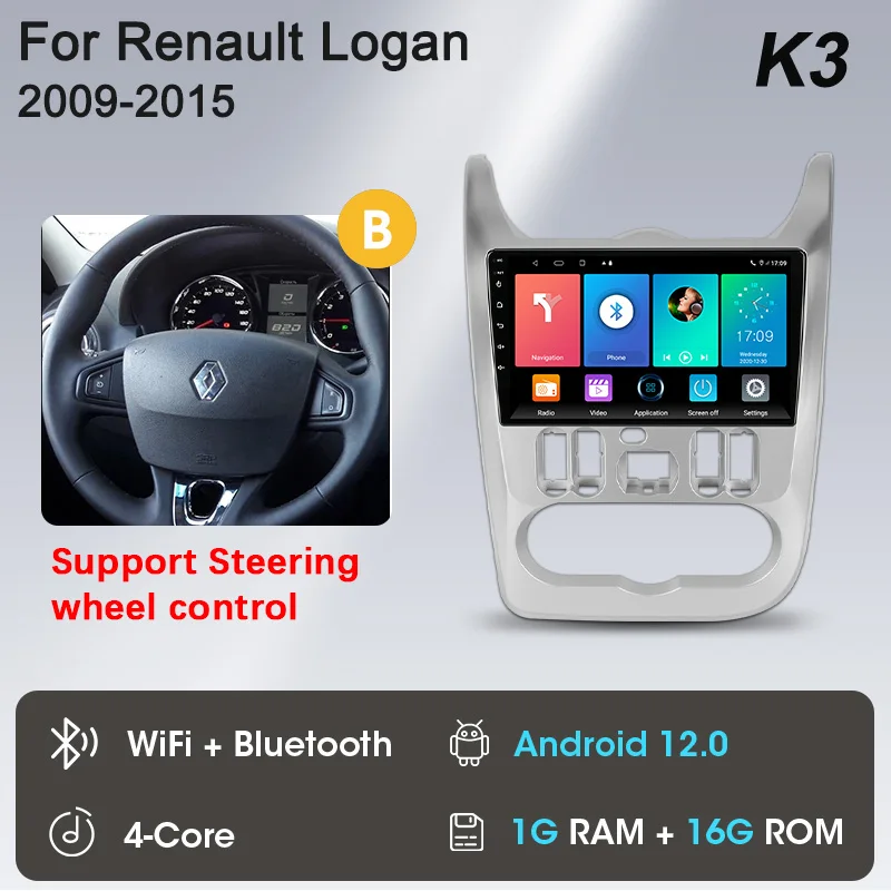 Wireless Carplay Auto 2 Din Android Car Radio for Renault Logan 1 ...
