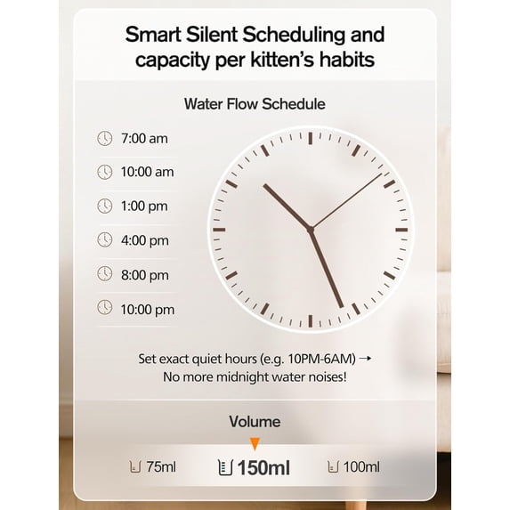 Wireless Cat Water Fountain with No Filters, 180-Day Battery ...