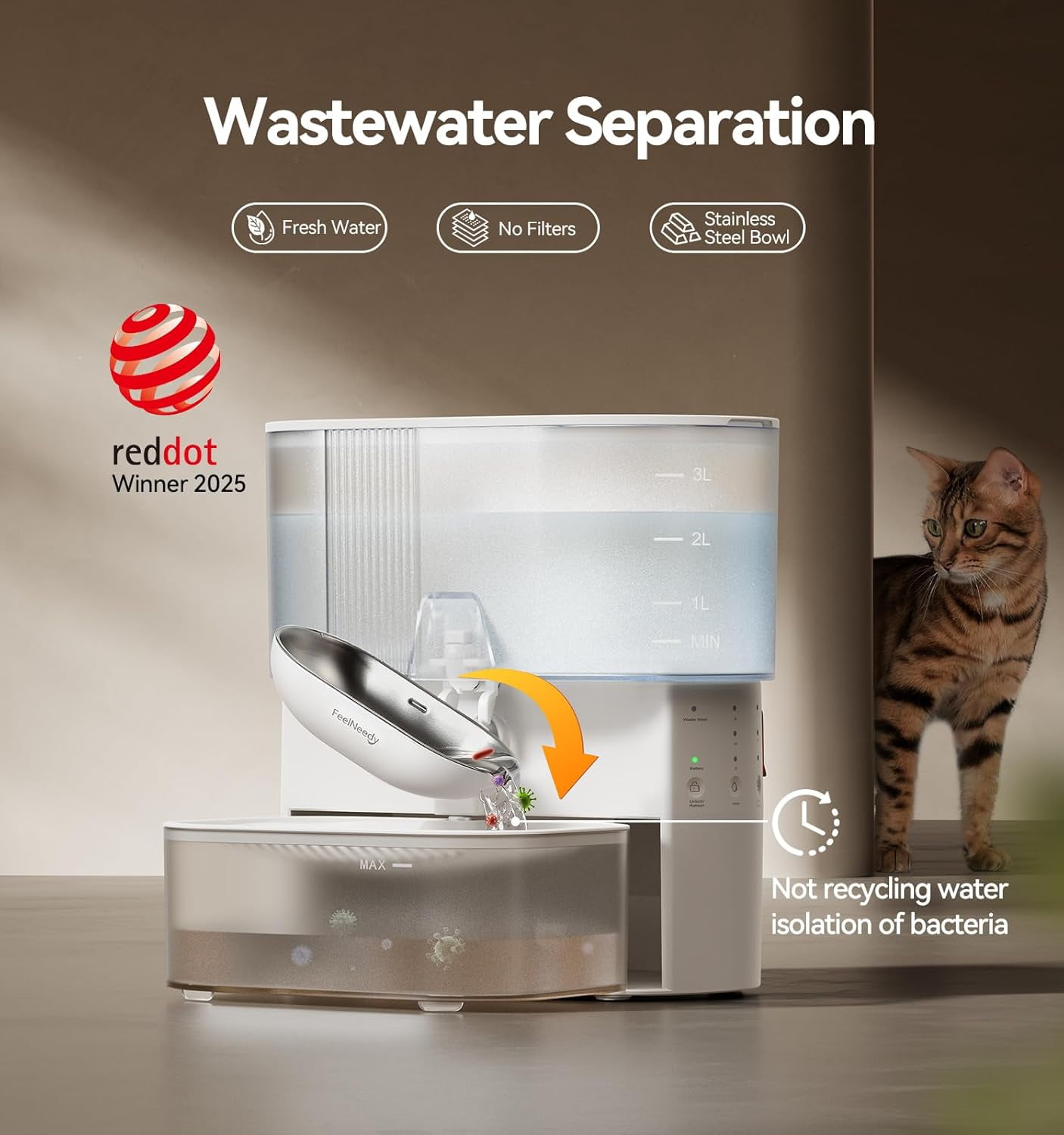 Wireless Cat Water Fountain No Filters, Wastewater Separation ...