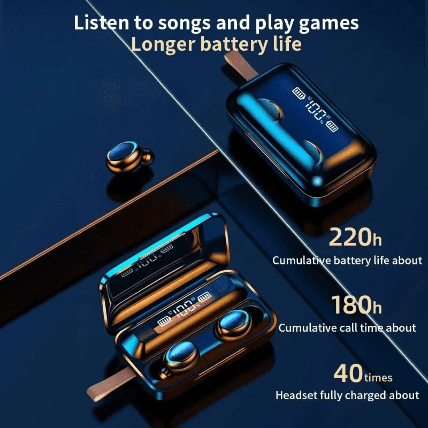 Wireless Earbuds for iPhone Samsung Apple Android Bluetooth Headphones ...