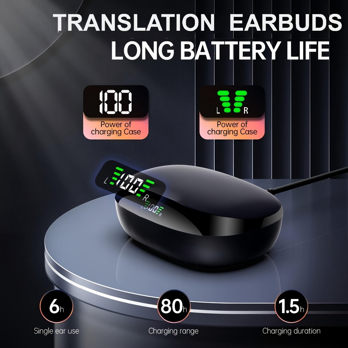 Wireless Earphones, Condenser Microphone, LED Screen Charging Box ...