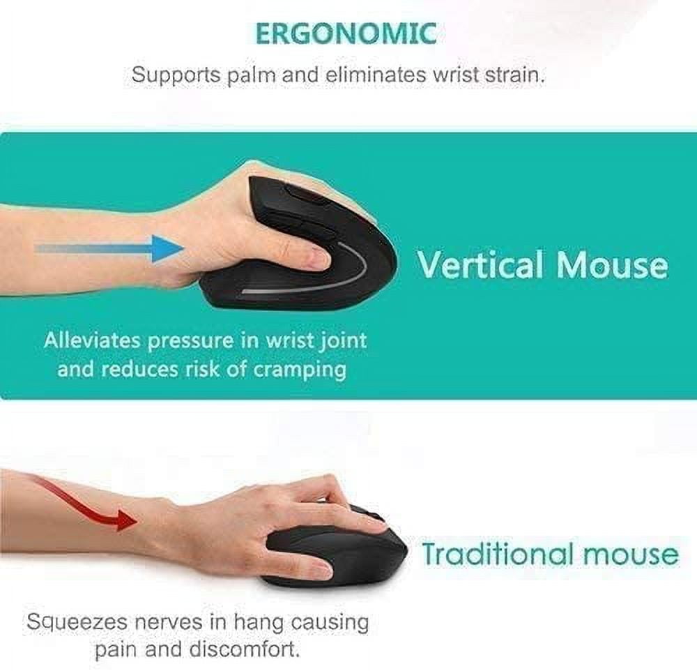 Wireless Ergonomic Mouse for Laptop, 2.4G Wireless Vertical Ergonomic ...