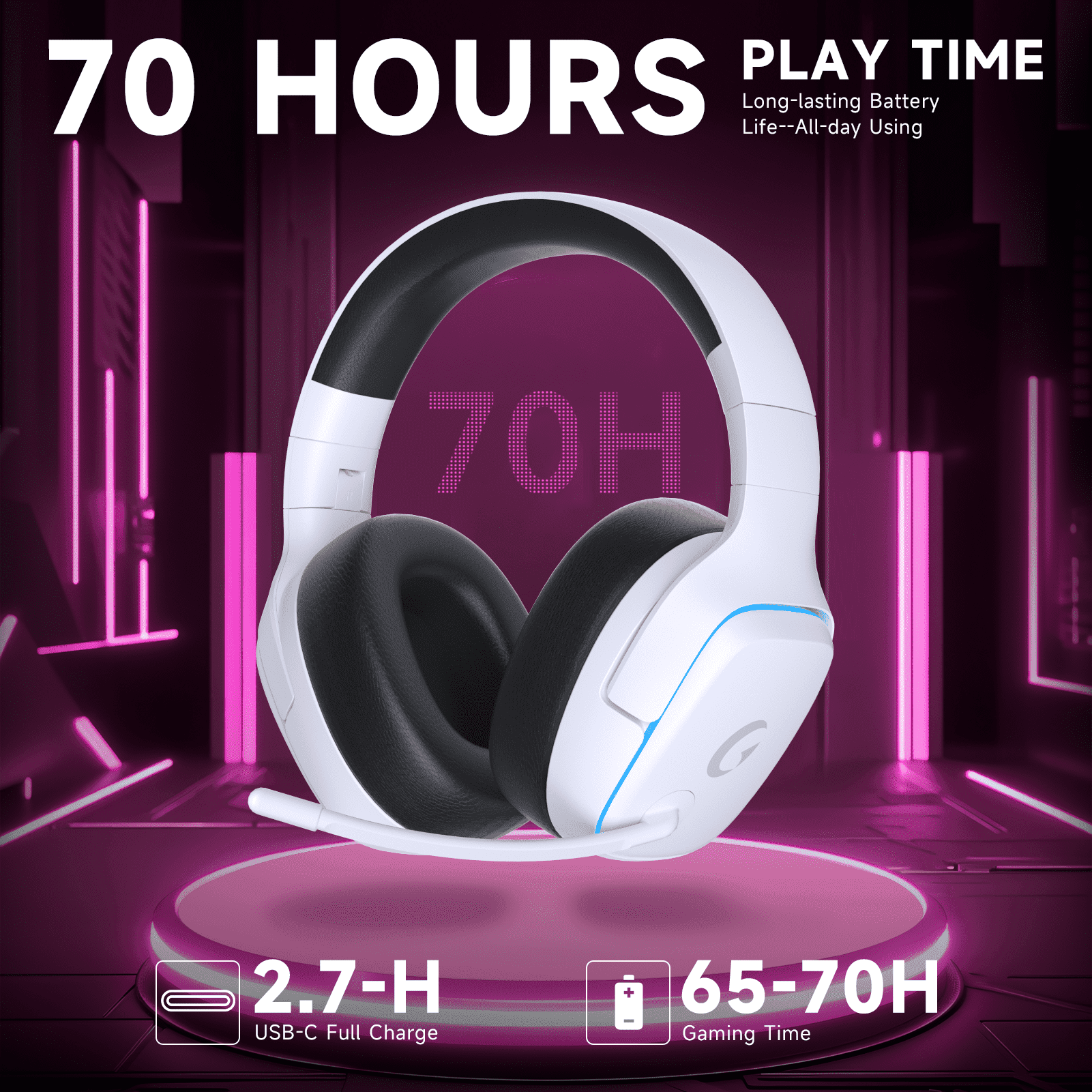 Wireless Gaming Headset 2.4GHz for PS5/PS4/PC/Switch/Xbox - Bluetooth 5.3 Headphones with Noise ...