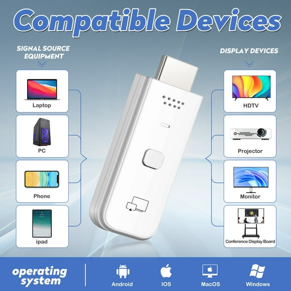 Wireless HDMI Display Adapters for Streaming and Mirroring Devices
