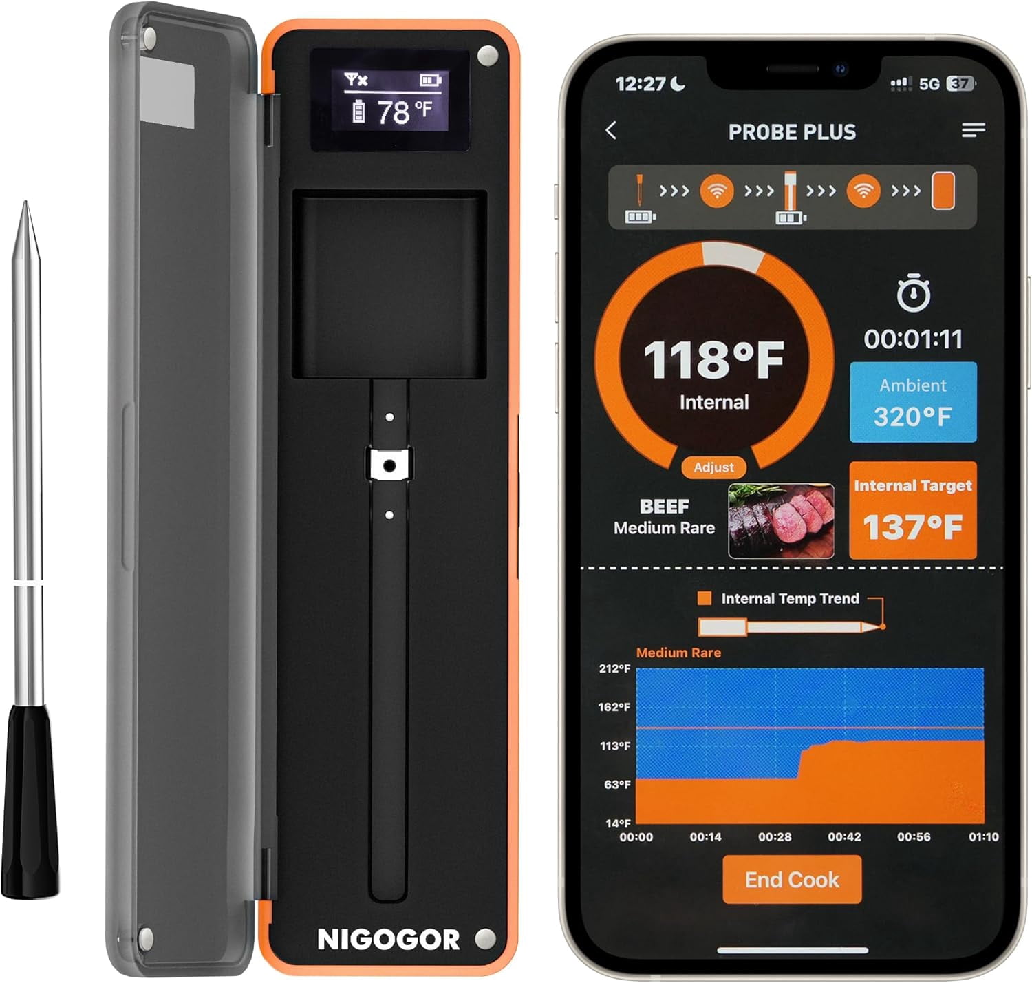 Wireless Meat Thermometer with Ultra-Thin Probe, Bluetooth Smart ...