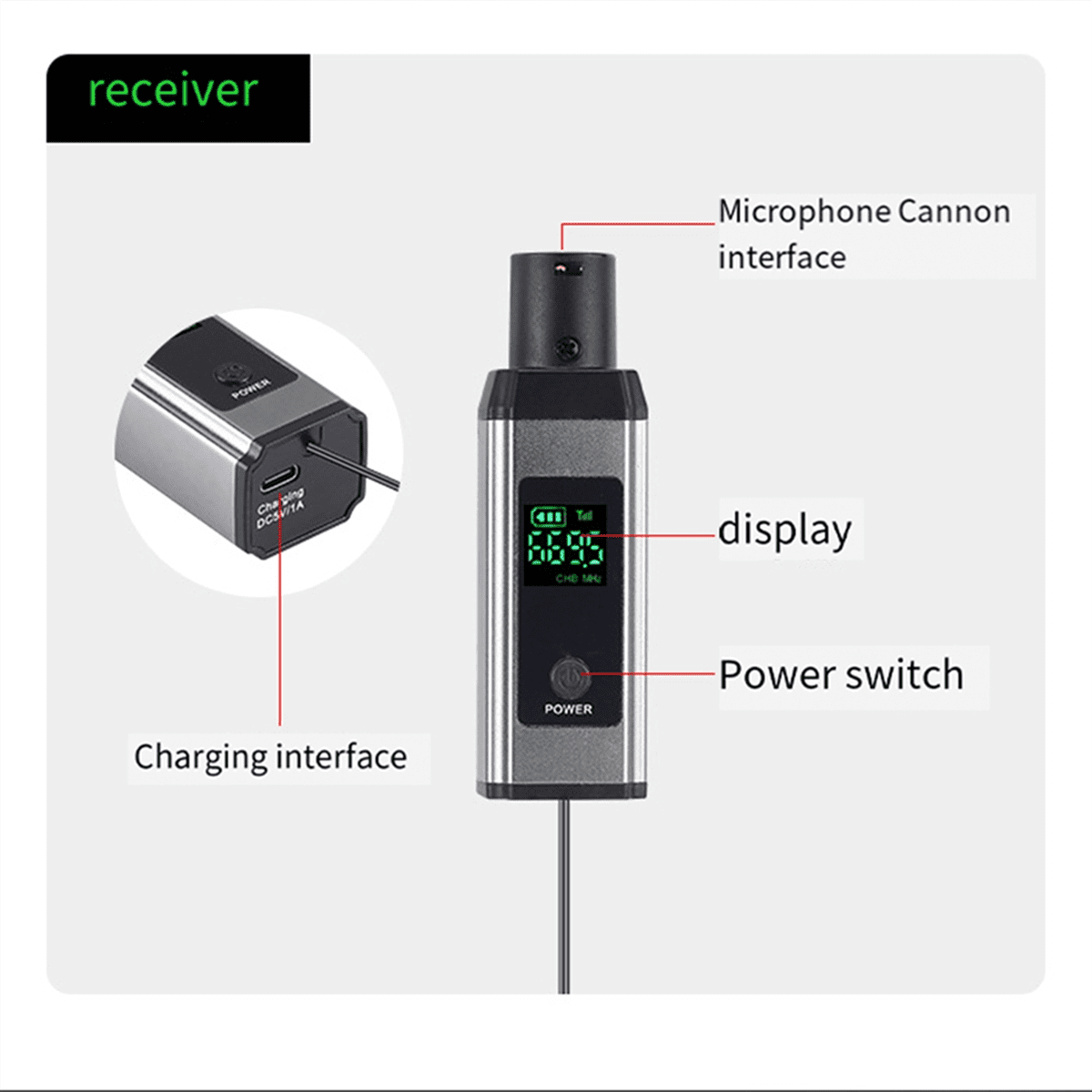 Wireless Microphone Converter Microphone Transmitter Receiver Xlr ...