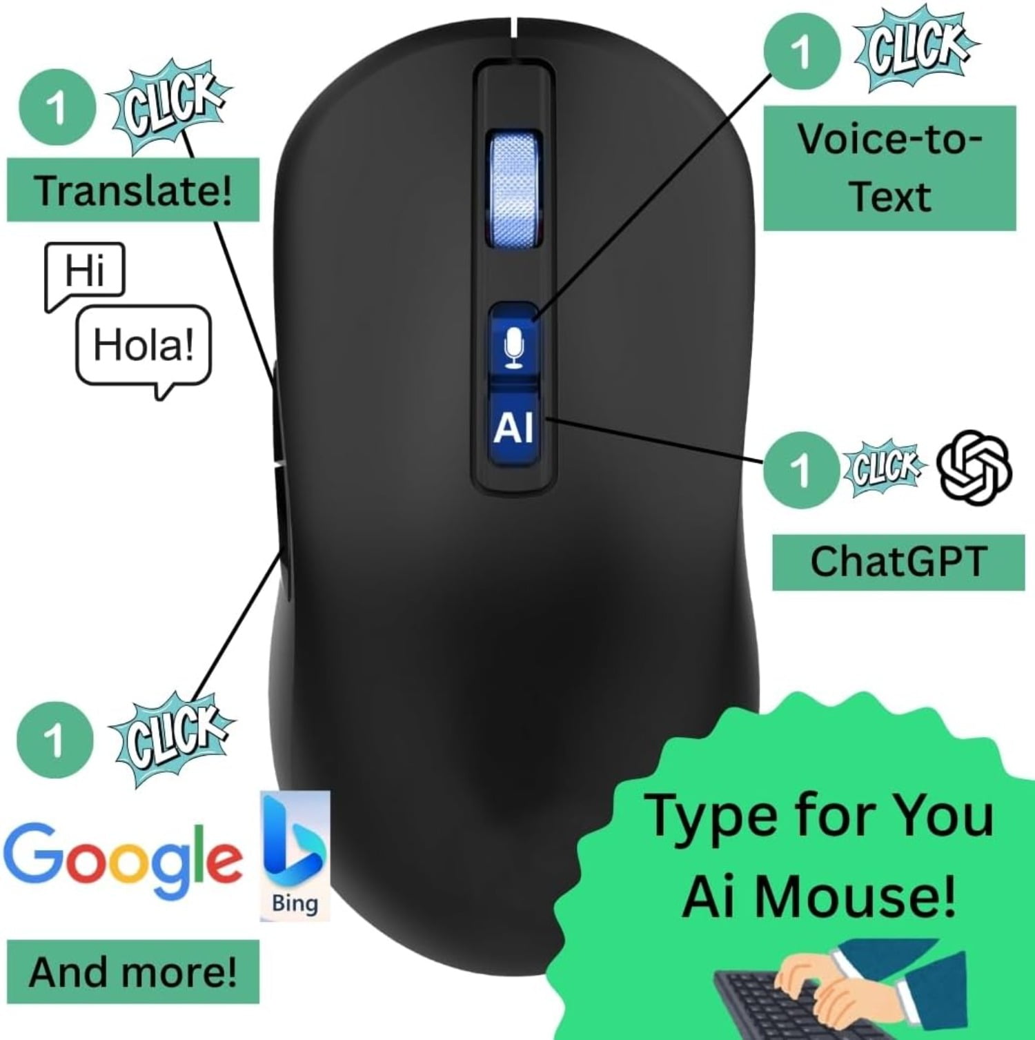 Wireless Mouse with Translation for PC Laptop: Hands-free typing ...