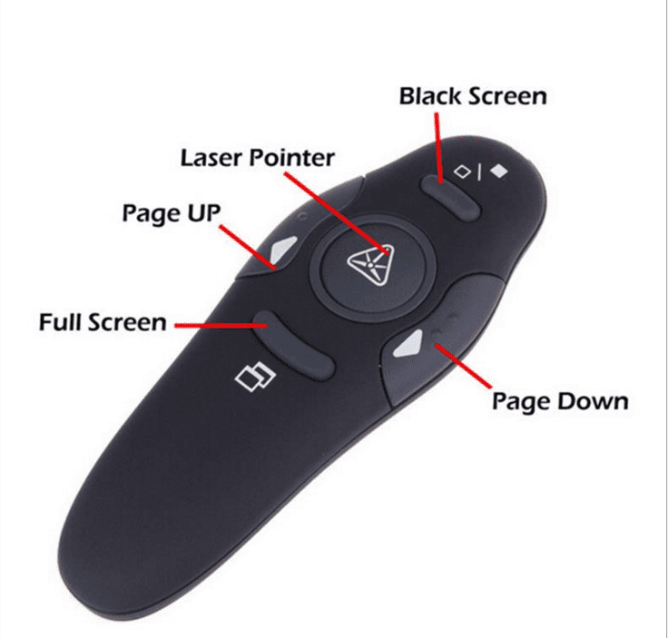 Wireless Presenter, PPT Controller Presentation Remote Control Laser ...