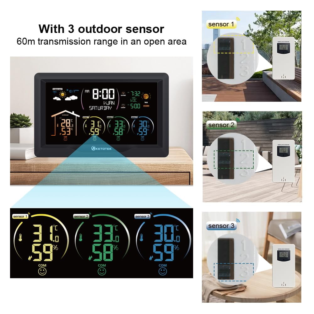 Wireless Radio Weather Station with 3 Outdoor Sensors Indoor Outdoor ...