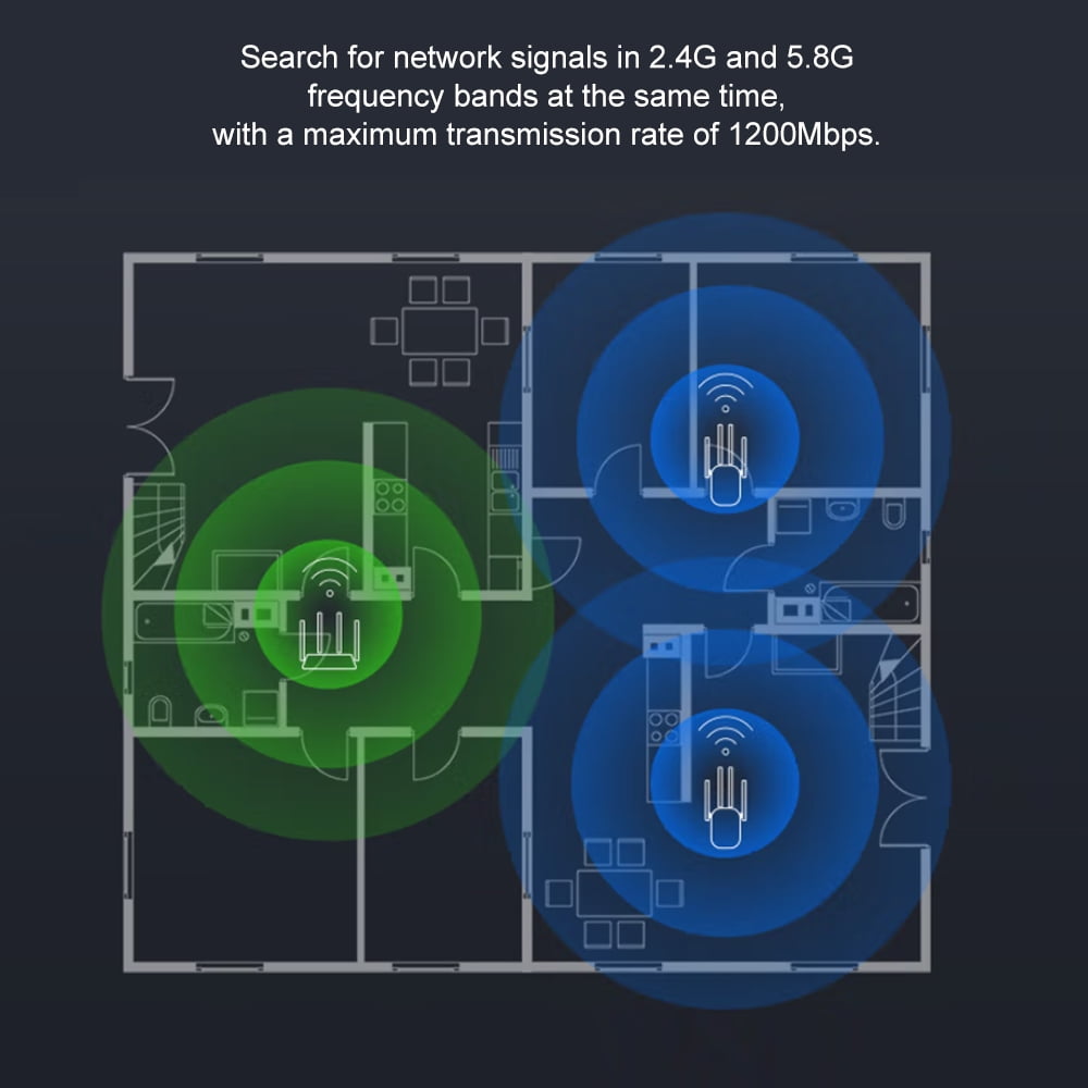 Wireless Repeater,2.4/ Wifi Router Amplifier Wifi Amplifier Amplifier ...