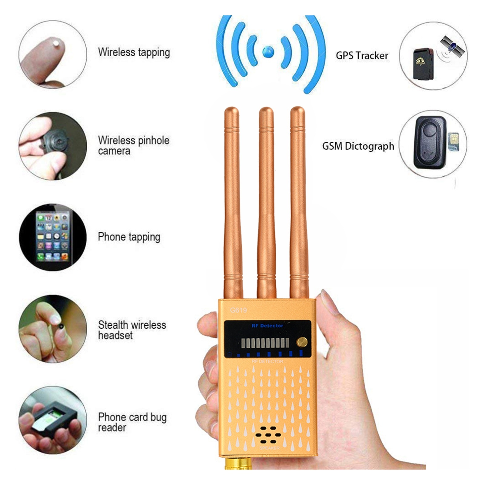 Multi-function Wireless RF Signal Detector Bug GSM GPS Signal Lens RF ...