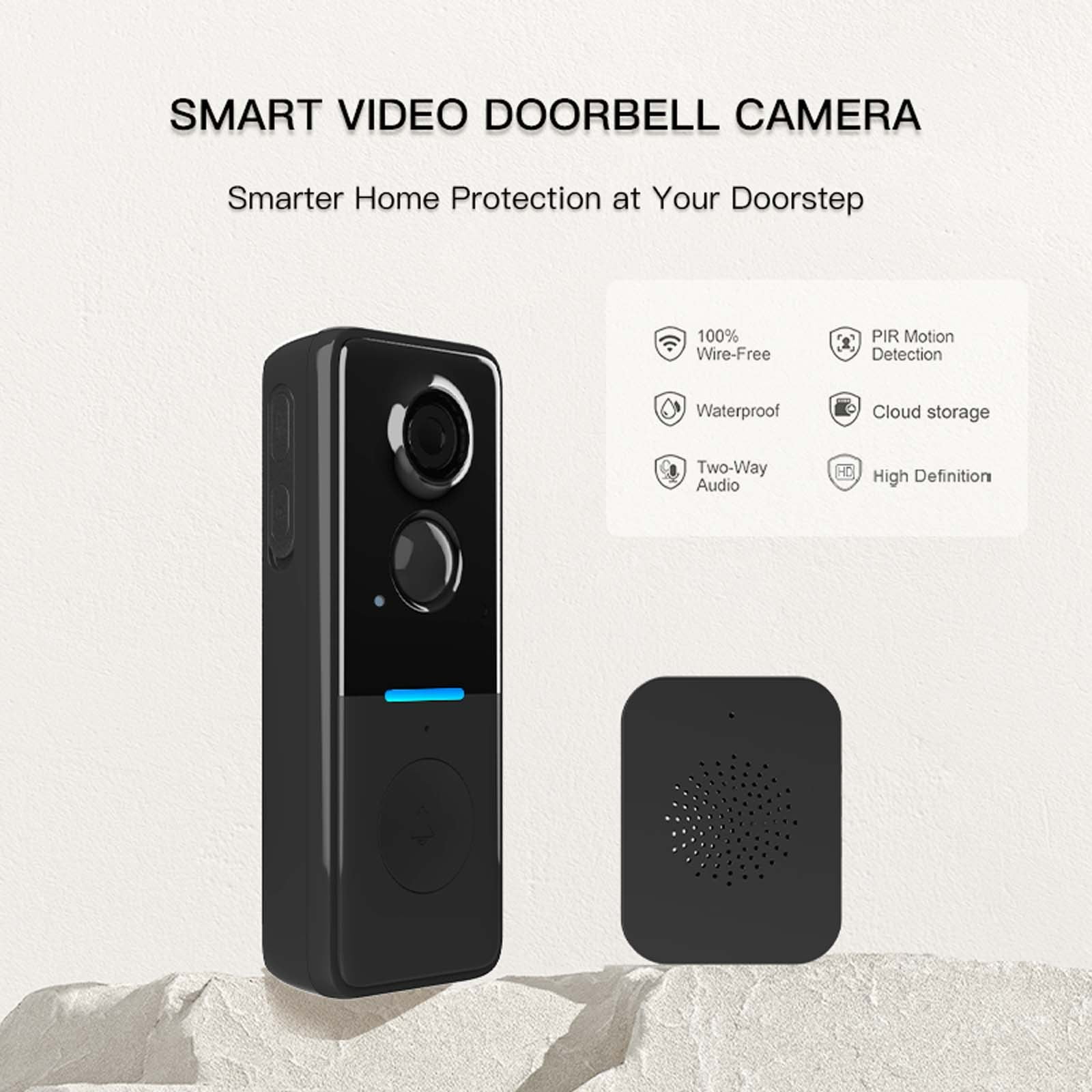 Wireless Video Doorbell Camera 1080p HD - WiFi Smart Door Bell with PIR ...