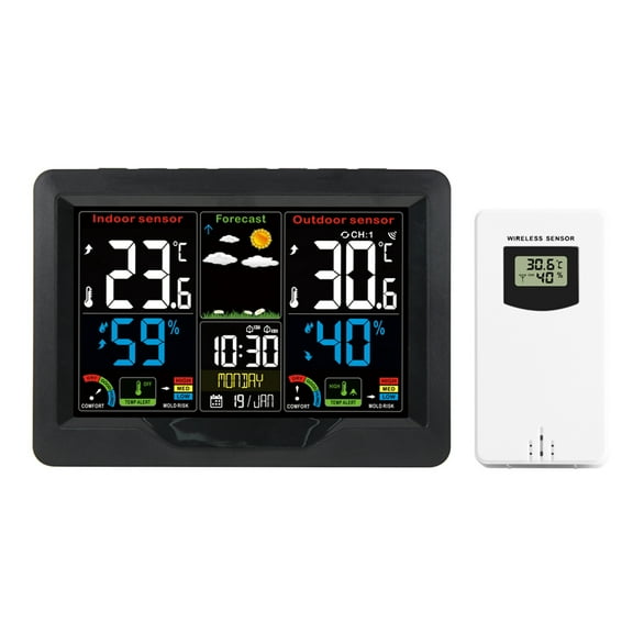 Weather Monitoring Clocks