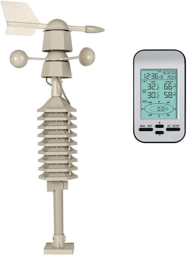 Wireless Weather Station with Anemometer Thermometer Remote Monitoring ...