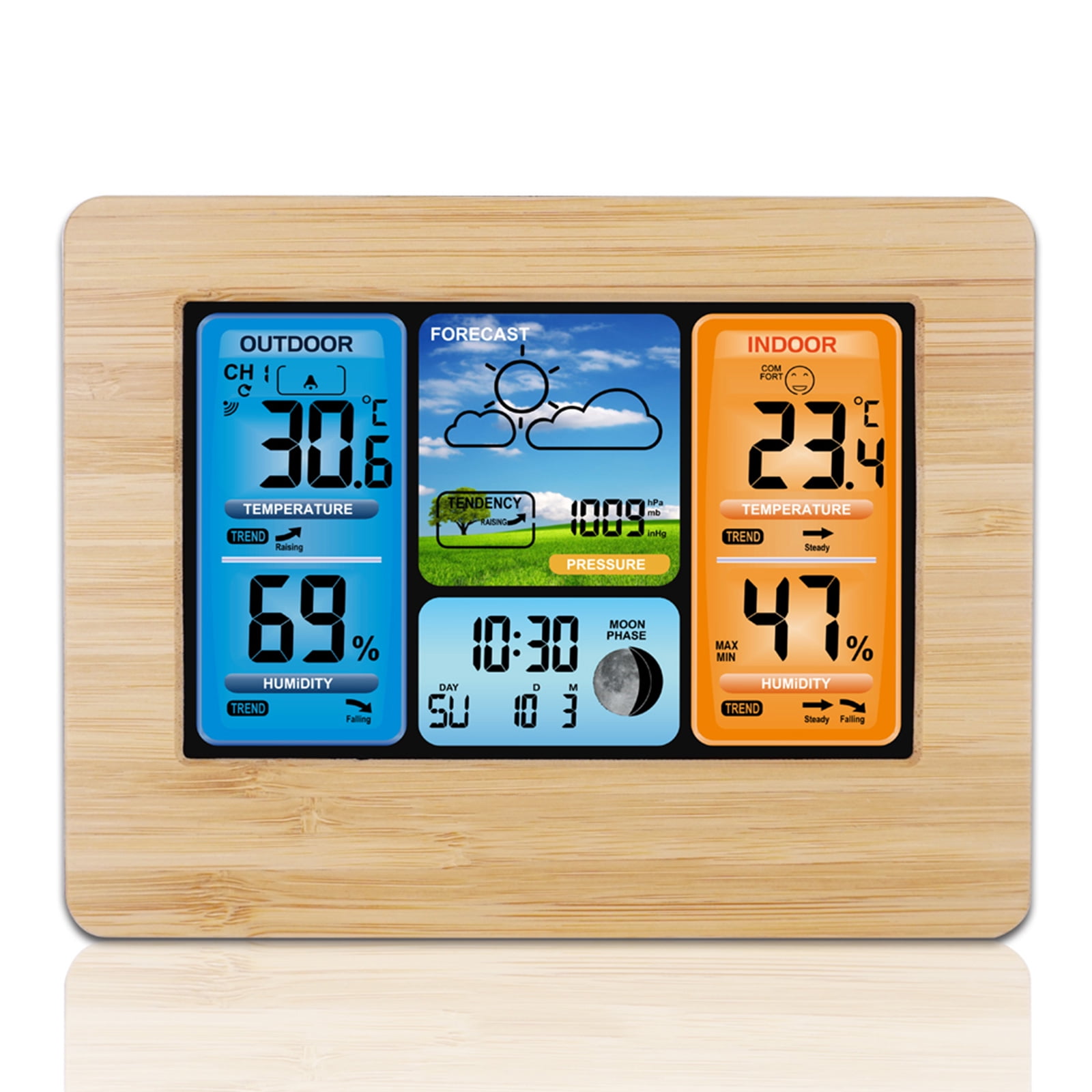 Wireless Weather Station with Color HD Display, EEEkit LCD Digital ...