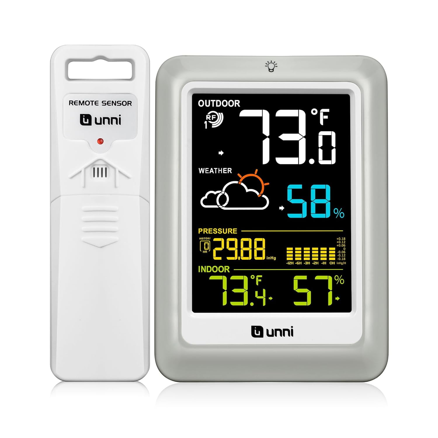 Wireless Weather Stations with 330ft Range Sensor and Adjustable ...