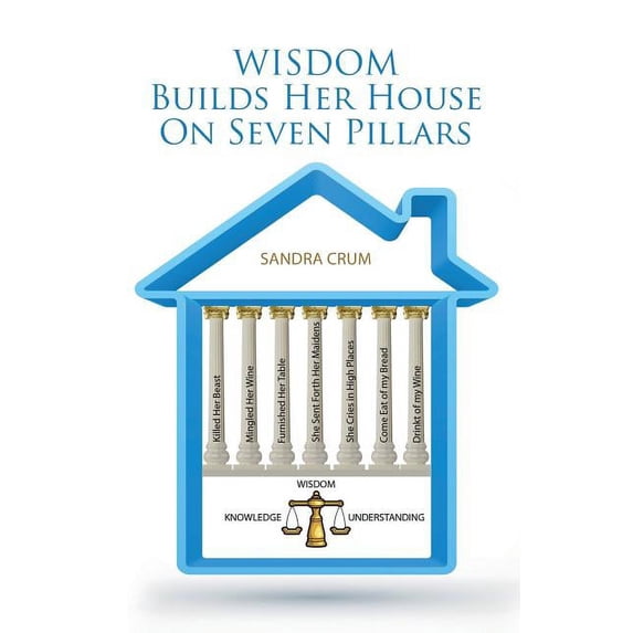 Wisdom Builds Her House On Seven Pillars: Wisdom Knowledge ...
