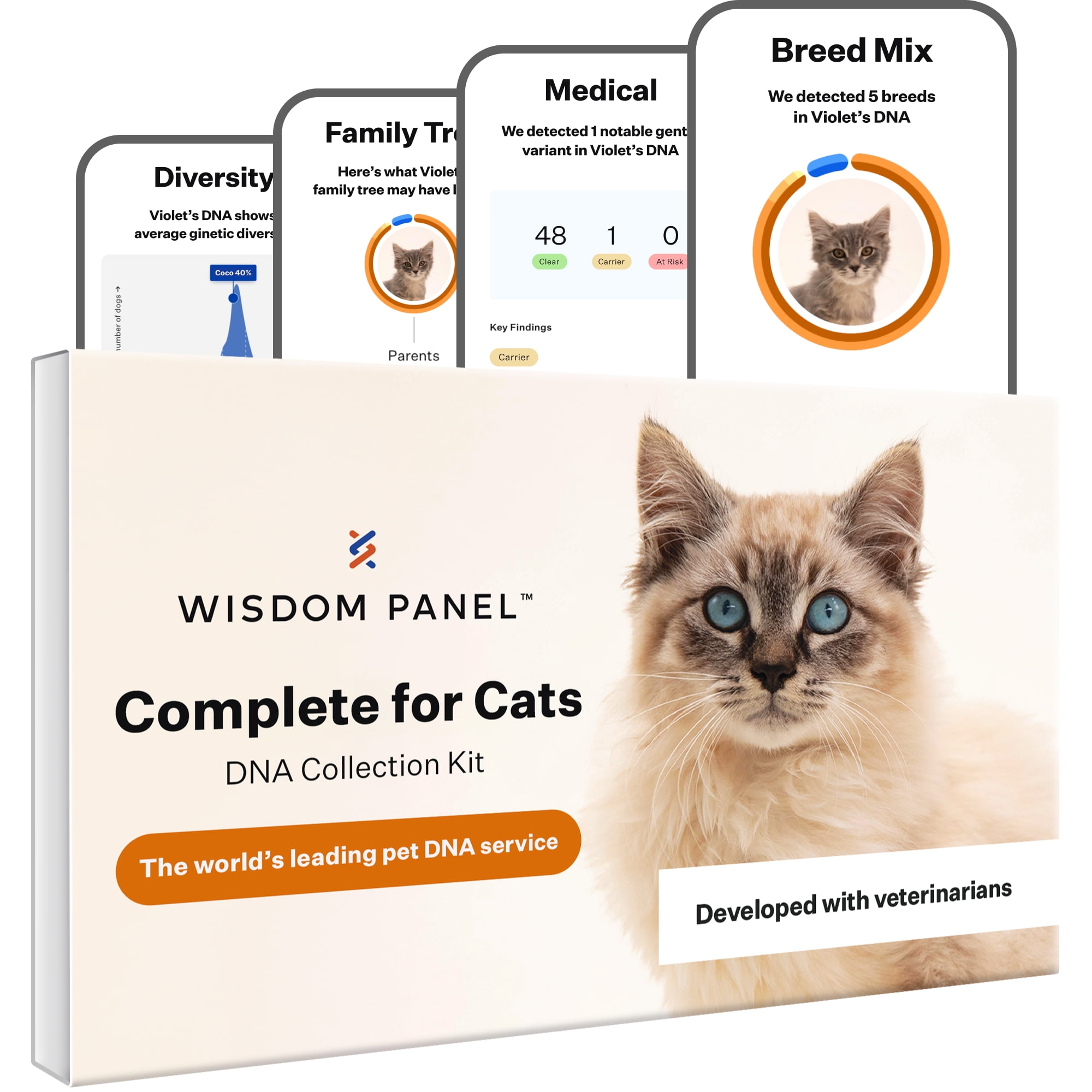 Wisdom Panel Complete Health and Ancestry for Cats, Cat DNA Test Kit ...