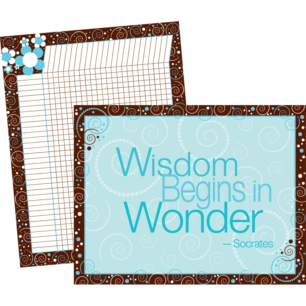 Wisdom Wonder Chart Set of 2 - Walmart.com