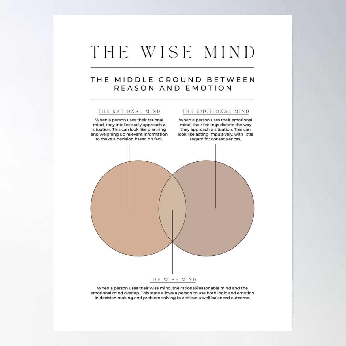 Wise Mind | Neutral Beige On White | Dialectical Behavioural Therapy ...