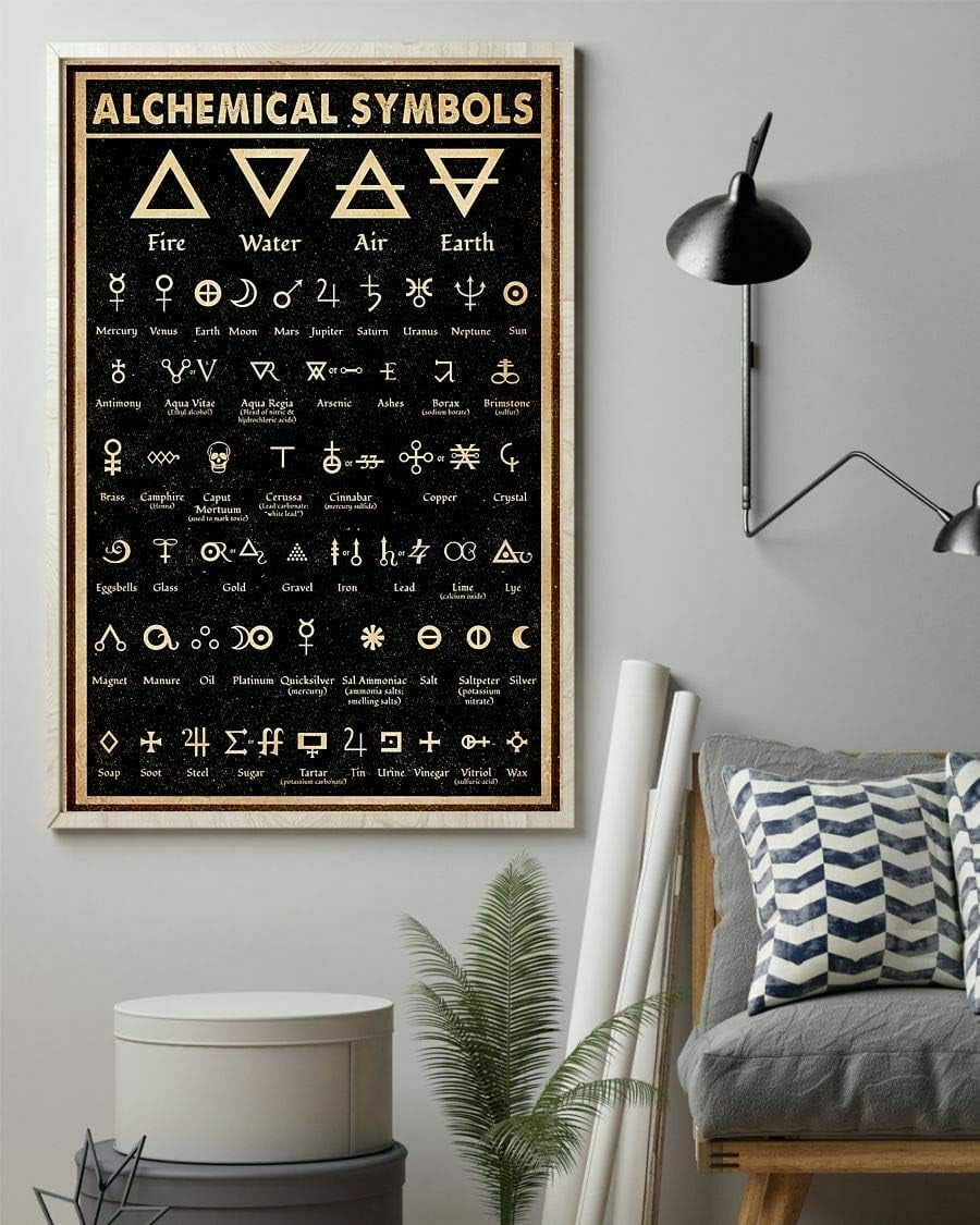 Witch Language Alchemical Symbol Ancient Language Garage Wall Decor ...