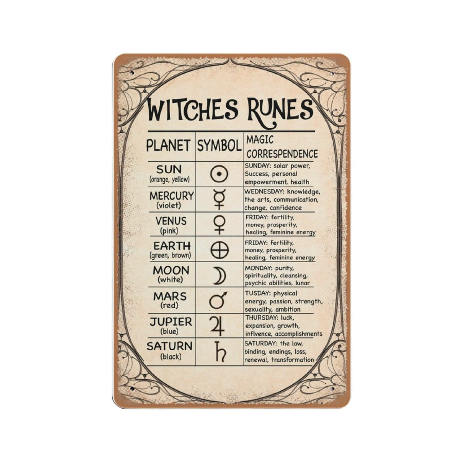 Witch Runes tin sign, Witchery Vertical tin sign, Witches tin sign ...