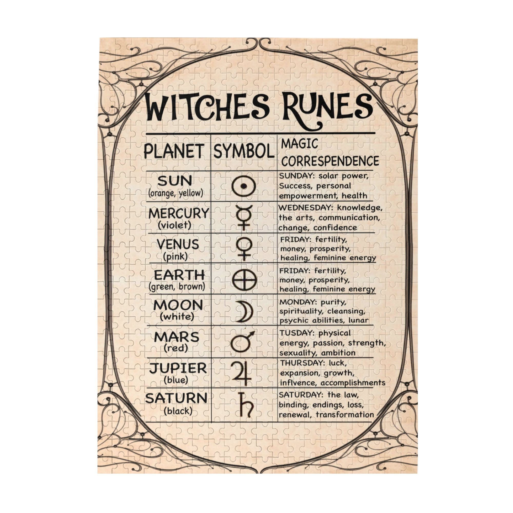 Witch runes Puzzle, Witchery Vertical Puzzle, Witches Puzzle, Witches ...